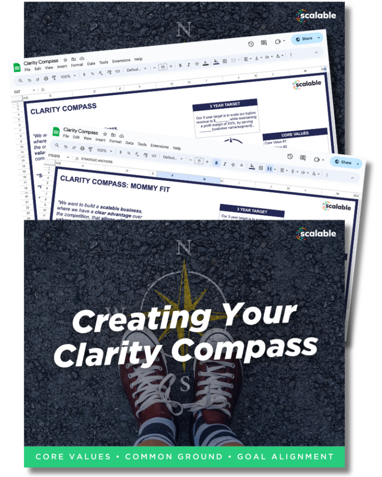 Craft Your Clarity Compass