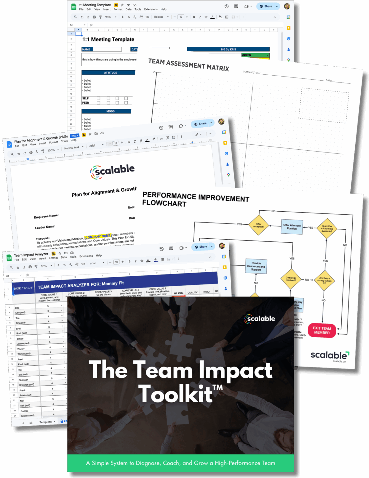 The Team Impact Toolkit™ - Scalable.co
